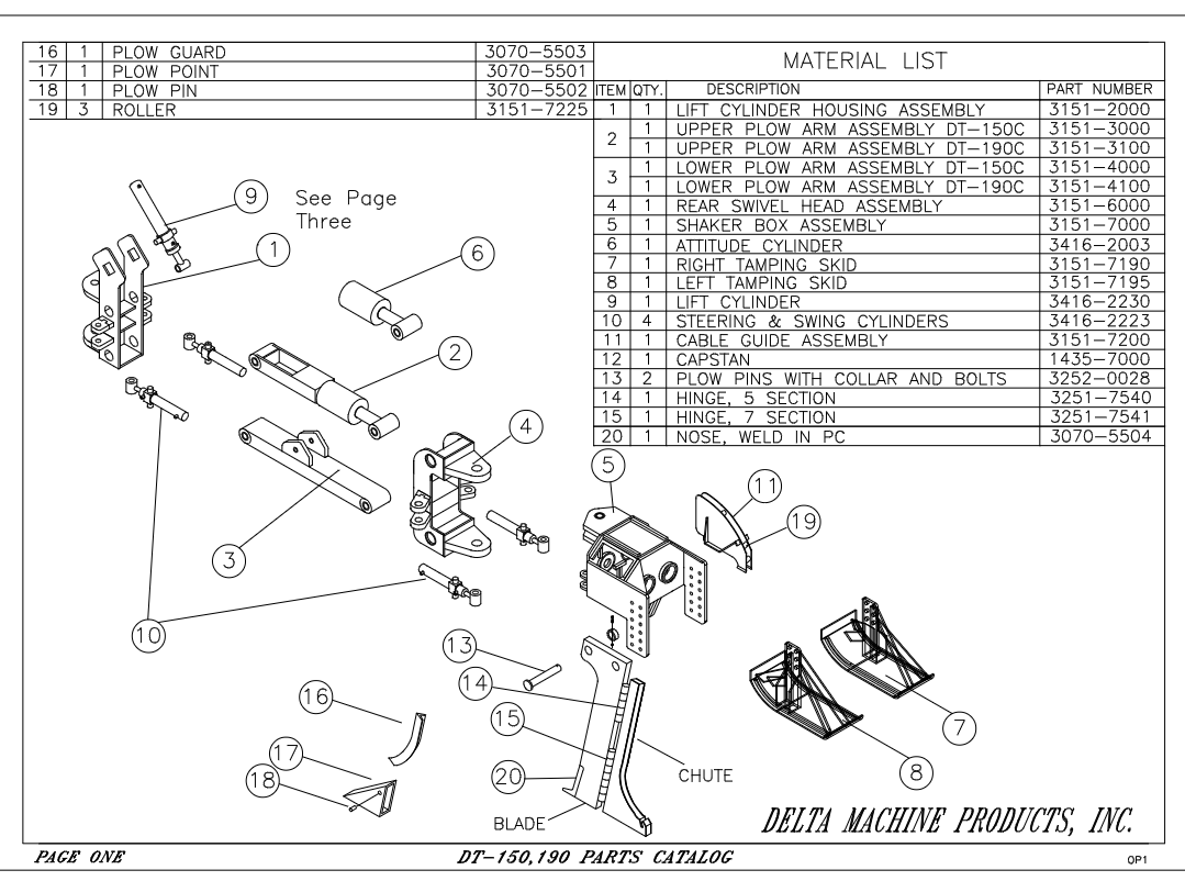 Parts for Delta Plows | Delta Plows, LLC